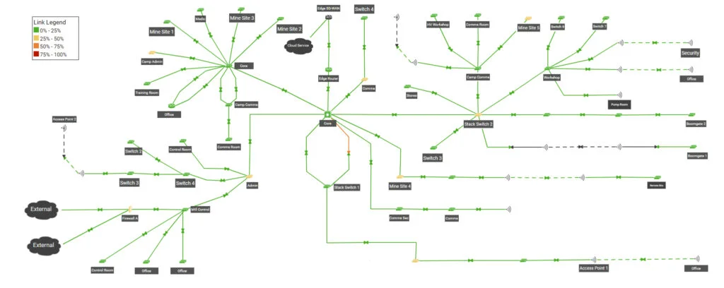 Upgrading To Statseeker Npm Image Maps Replace Your Open Source