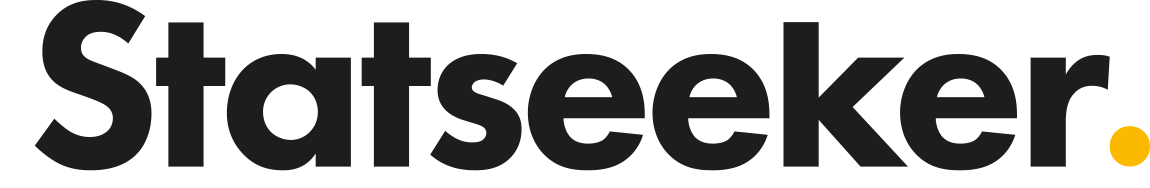 Network Performance Monitoring Tool - Statseeker